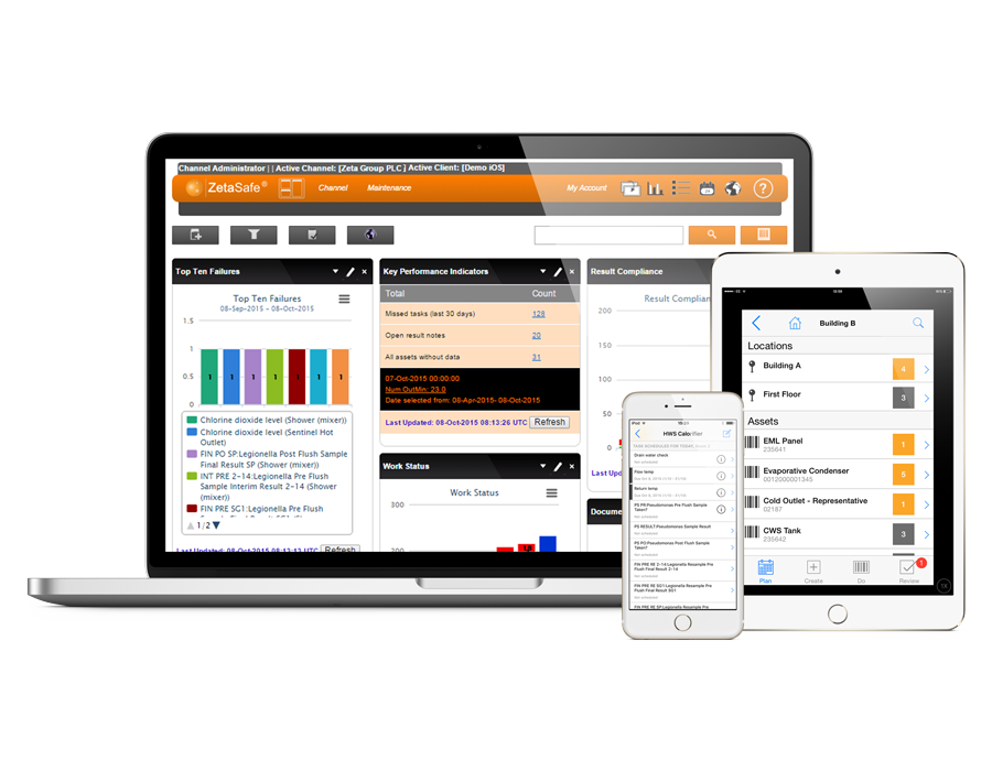 The key tool for Compliance Service Provider partners